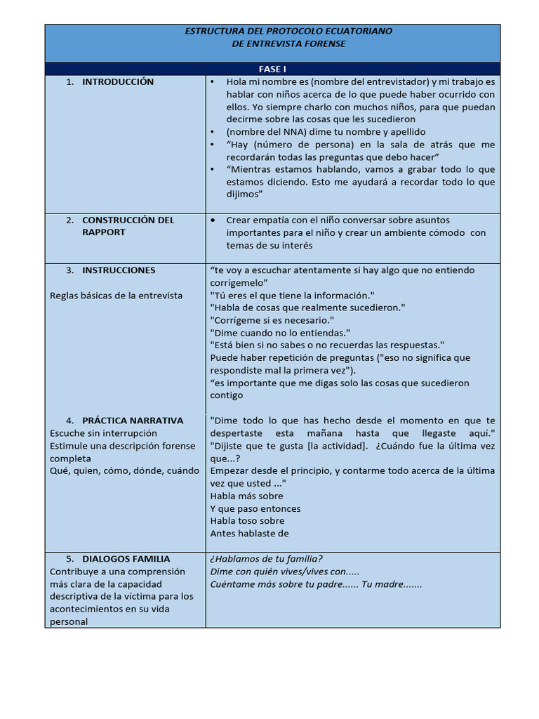 Estructura Del Protocolo Ecuatoriano Etapa 1 | PDF