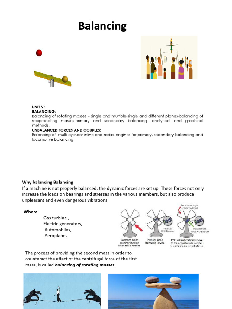 Unit-4 1 | PDF | Force | Angle