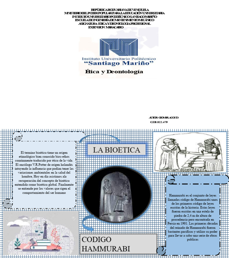 Codigo Hammurabi Giomar | PDF