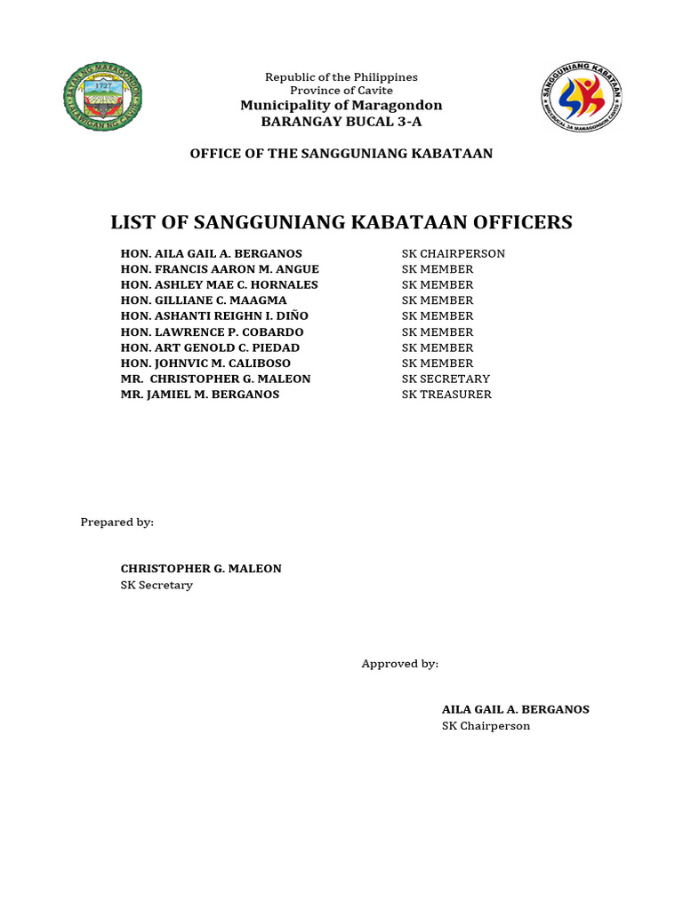 List of Officers | PDF