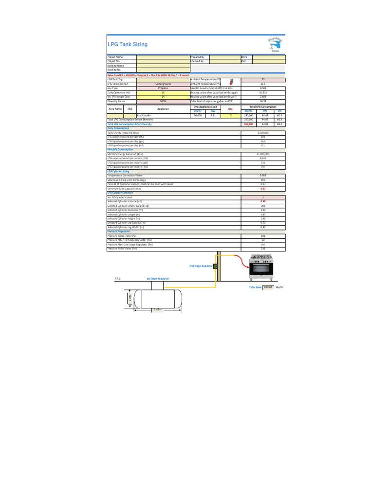 LPG Tank Sizing 1 | PDF | Liquefied Petroleum Gas | Pressure