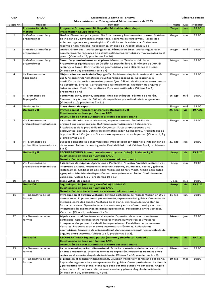 Cronograma_M2ol_2C_2023 | PDF | Vector Euclidiano | Teoría de probabilidad