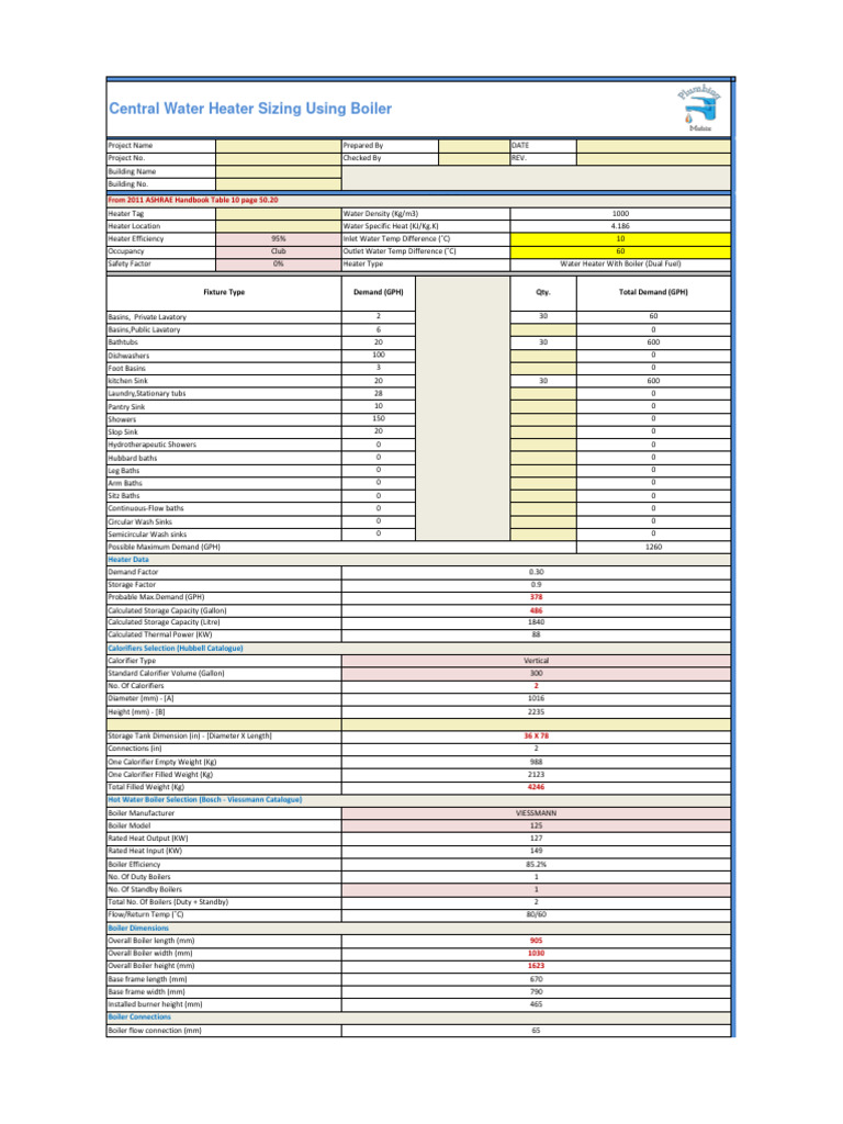 Central Water Heater Sizing Guide | PDF | Water Heating | Energy Technology