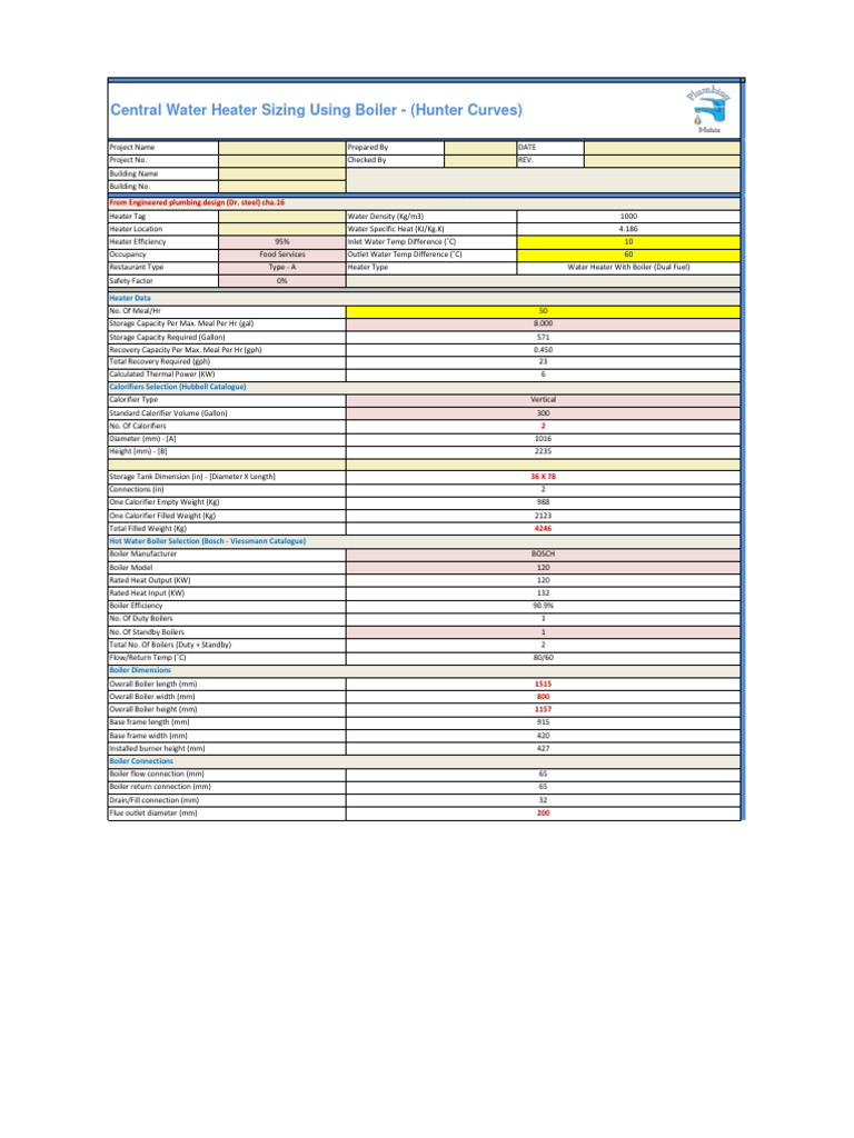 Central-Water-Heater-Sizing-Hunter-Curves | Download Free PDF | Water ...