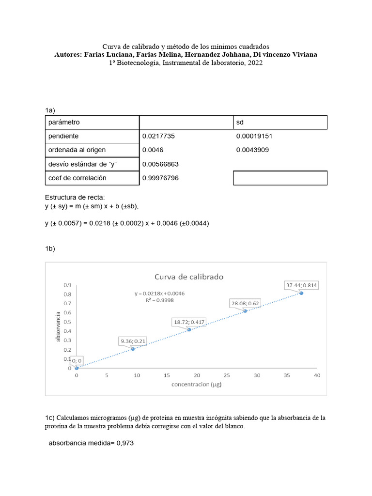 Curva de Calibrado y Mínimos Cuadrados | PDF | Análisis estadístico ...
