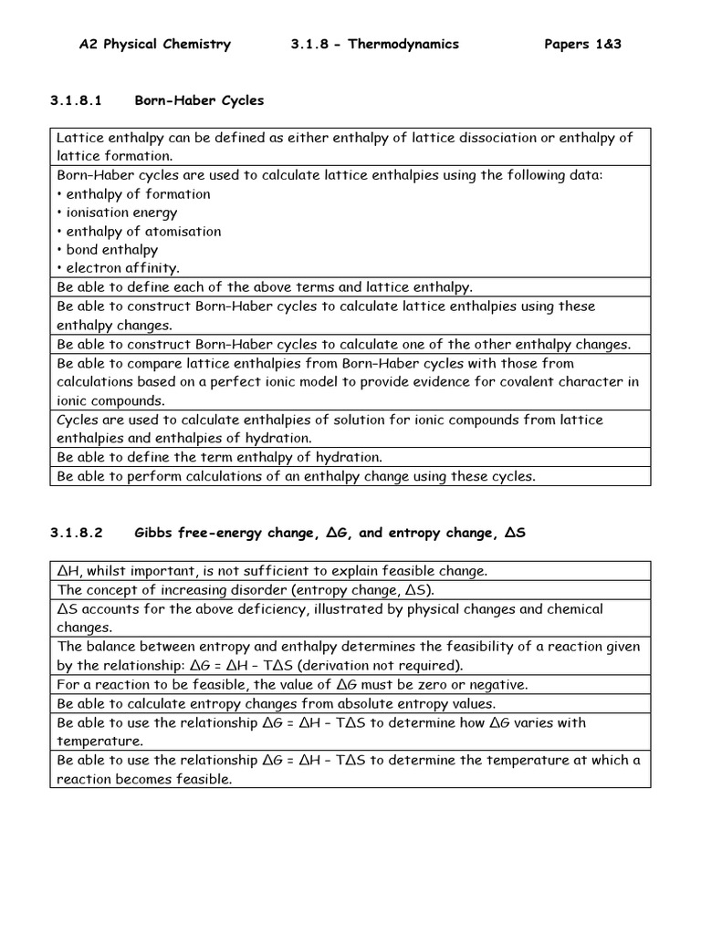A2 Tick Lists | PDF | Reaction Rate | Proton Nuclear Magnetic Resonance