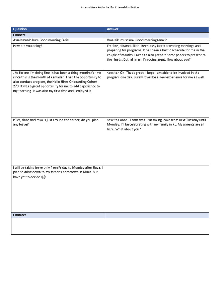 Coaching Conversation Script - Worry Staff | PDF | Thought