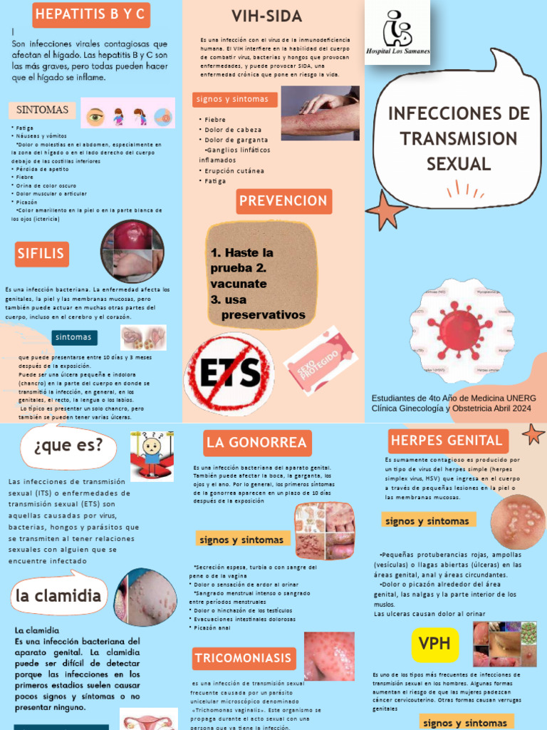 Tripticoprevencionits 240417025753 67415f49 | PDF | Infección transmitida sexualmente | VIH / SIDA