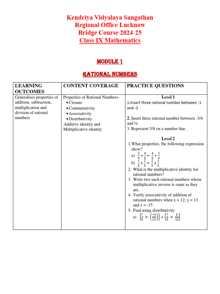 Class 9 Maths Bridge Course 2024-25 | PDF | Polynomial | Equations