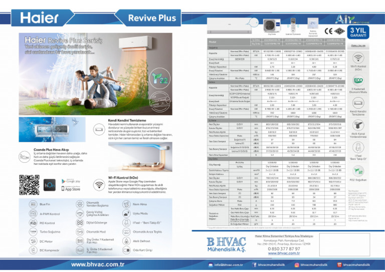 Haier Revive Plus Katalog 2024 RGB HRS TR | PDF