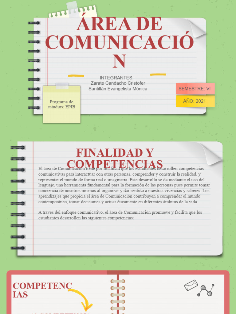 Area de Comunicacion ( competencias y capacidades) | PDF | Comunicación ...
