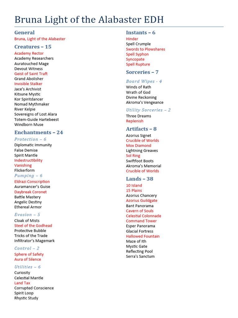 Bruna Light of The Alabaster EDH | PDF