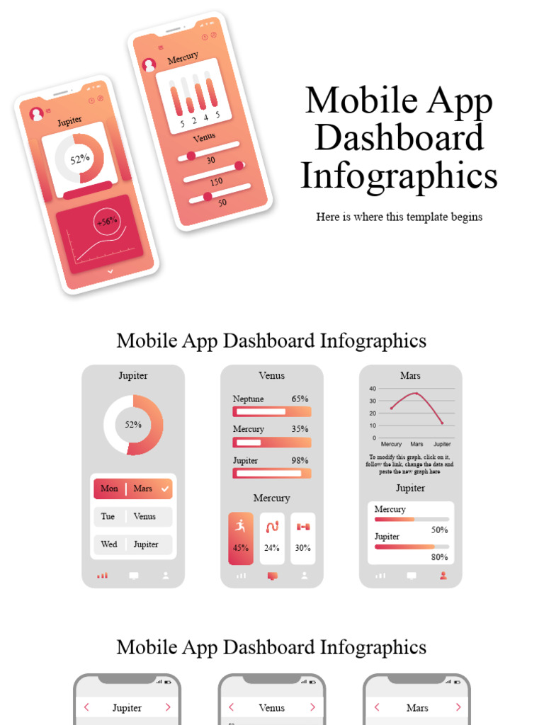 Mobile App Dashboard Infographics | PDF | Planets In Astrology | Planets