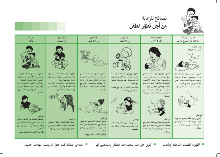 8 CCD Poster Ar | PDF