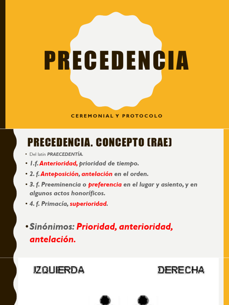 CP Unidad Ii Precedencia | PDF | Jefes de estado | Embajador