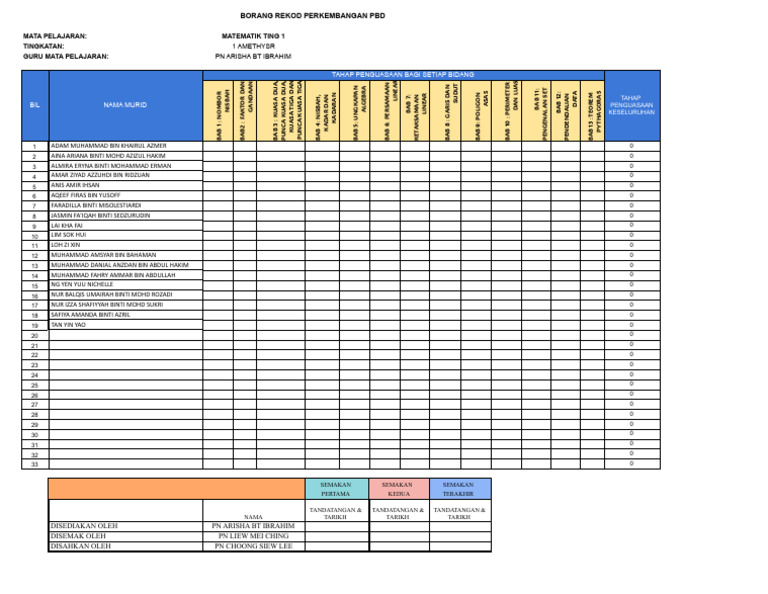 PBD MATEMATIK FORM 1 2024.xlsx - 1AM | PDF