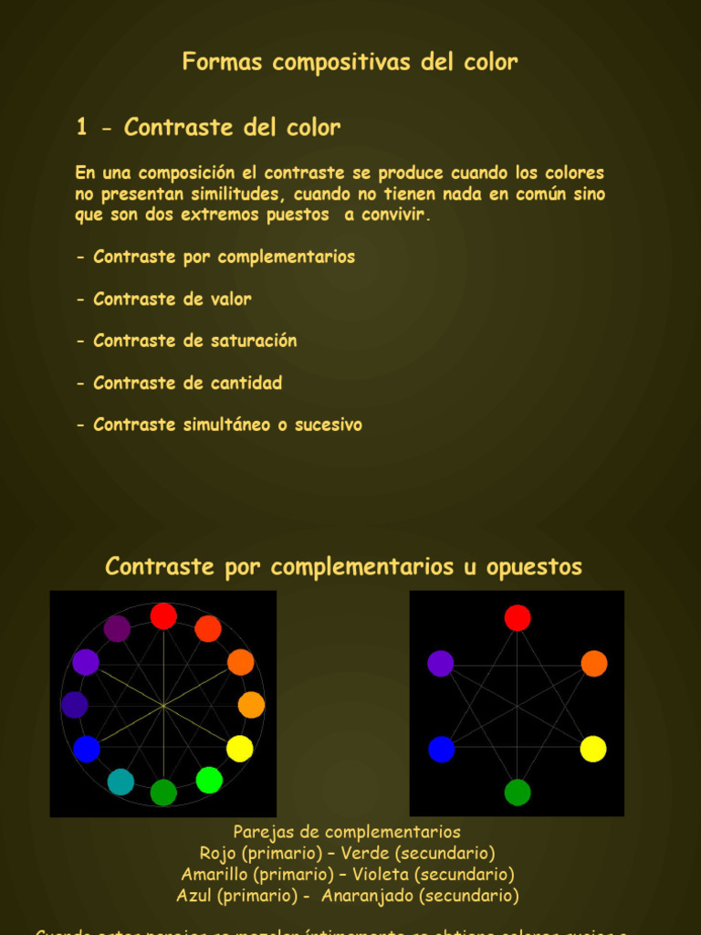 Formas Compositivas Del Color 2022 | PDF | Color | Verde