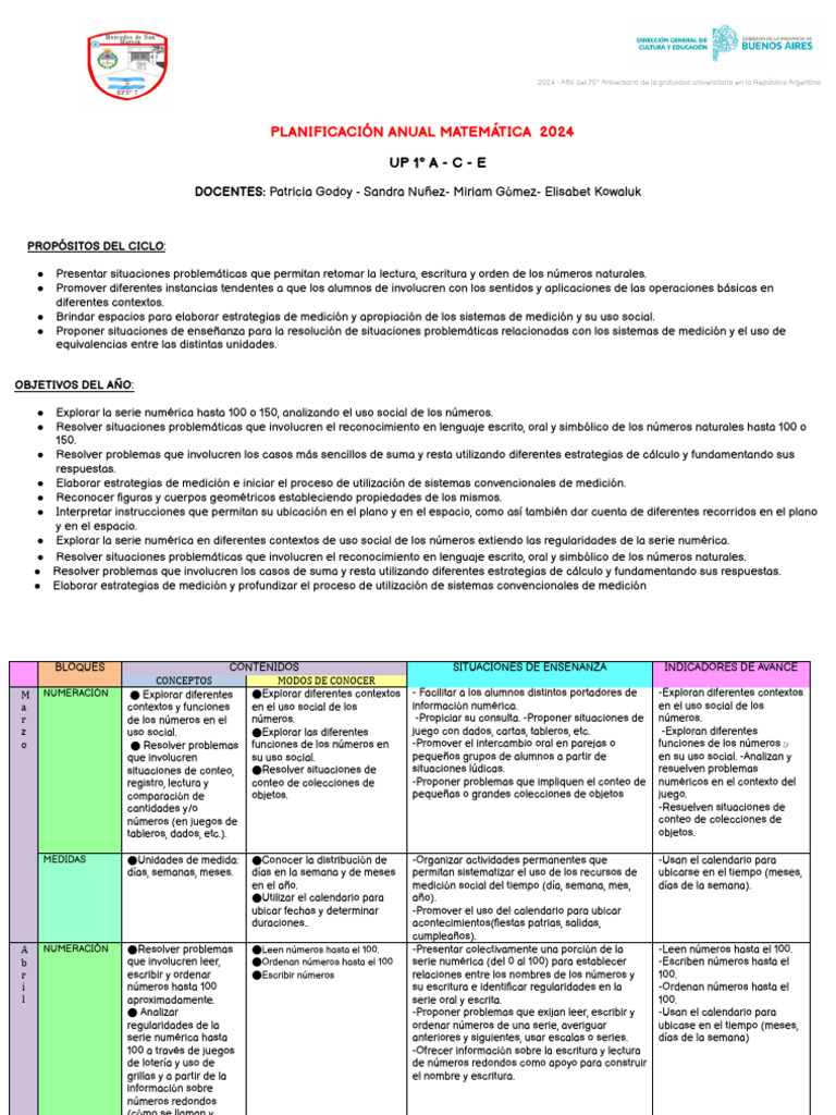 Matematica Anual 2024 | PDF | Medición | Calendario