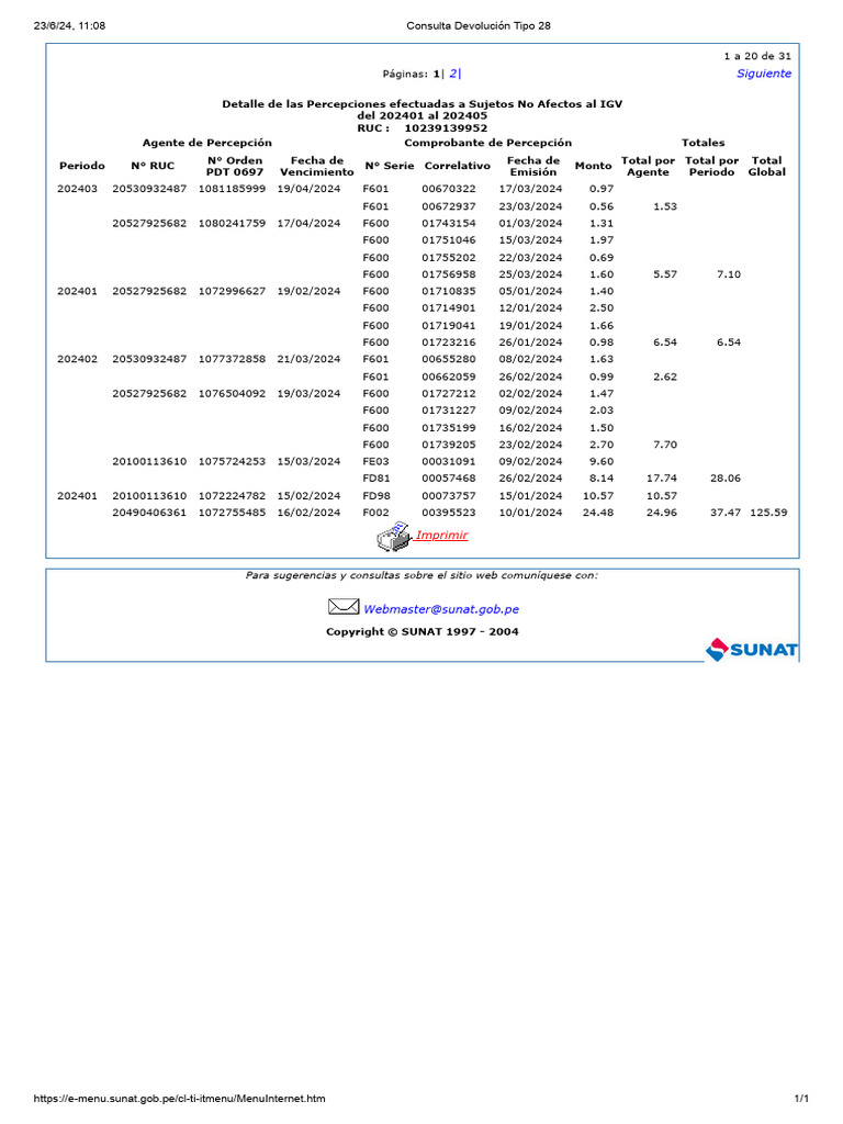 Sunat - Menú Sol | PDF