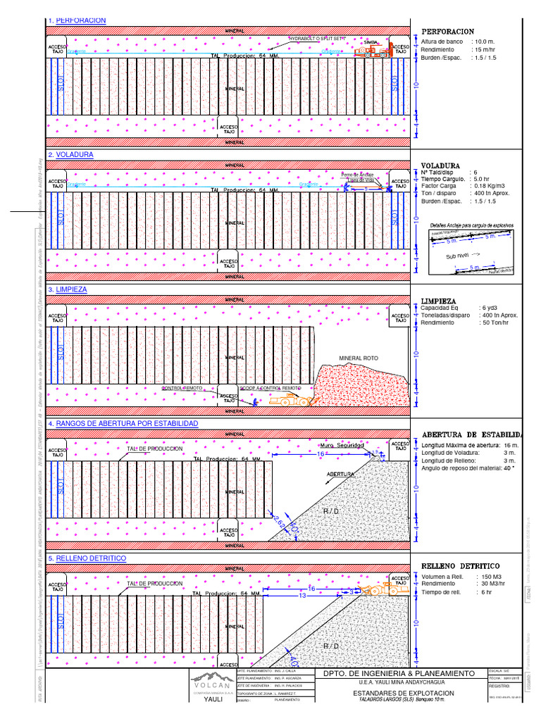 01-E50 Banqueo (10m.) PDF | PDF