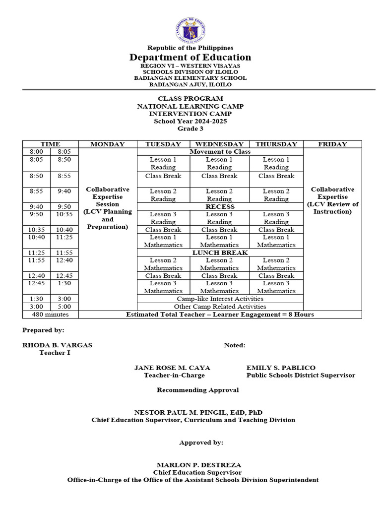 Grade 3 | PDF | Learning | Behavior Modification