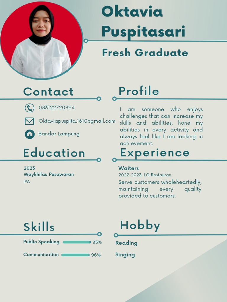 CV - Puspitasari | PDF