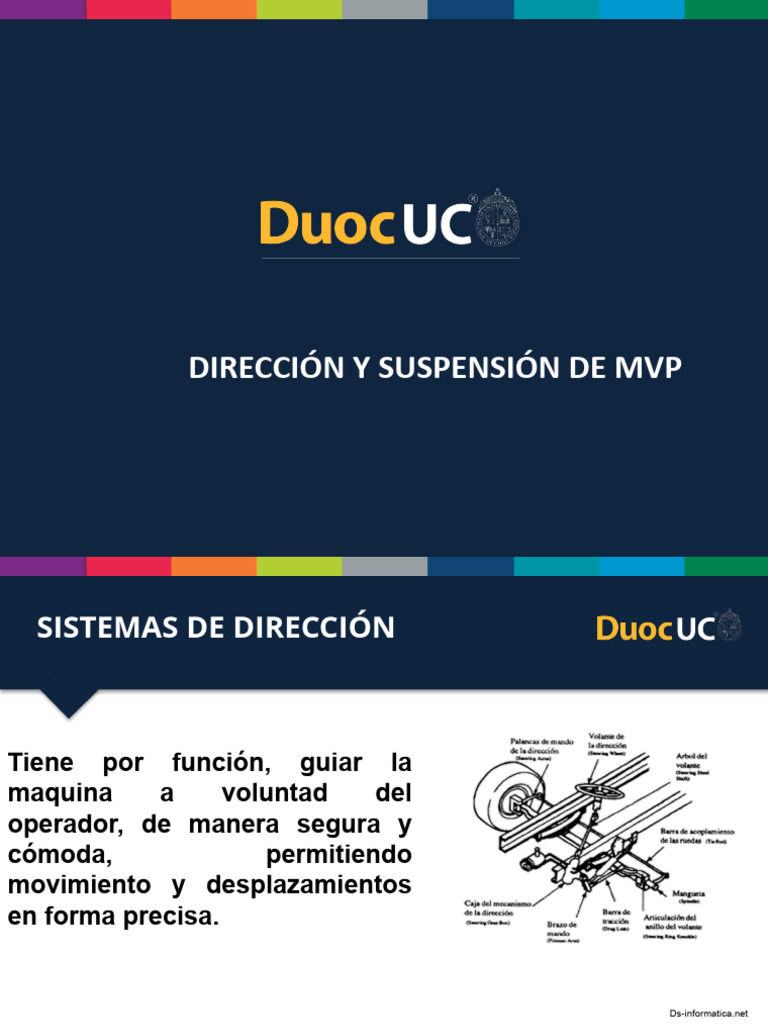 Ppt n6 Direccion y Suspension en Mvp | PDF | Engranaje | Vehículos