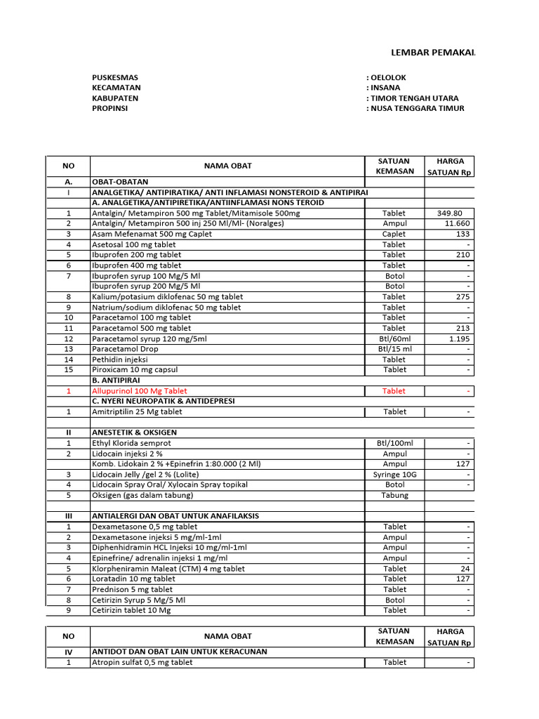 Lplpo Januari - Desember 2023 PKM Oelolok | PDF | Drugs | Medical Treatments
