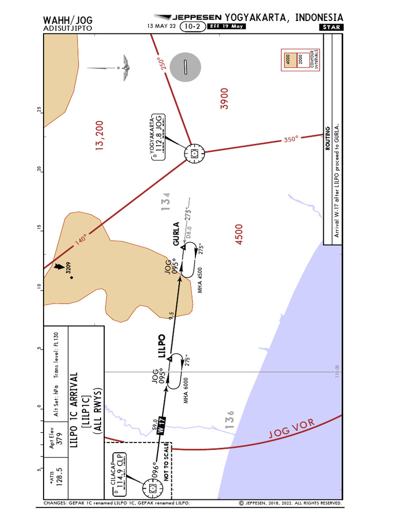 AIP JOGJA-WAHH | PDF | Aerospace | Measuring Instrument