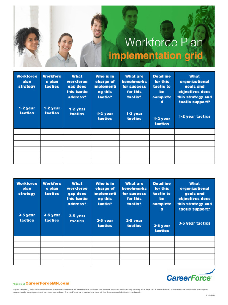 Workforce Plan Implementation Grid Template | PDF | Business | Economies