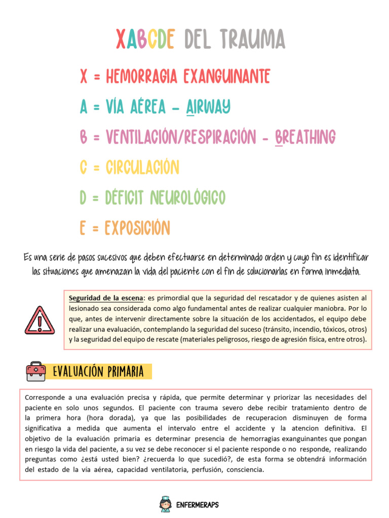 Xabcde Del Trauma Enfermeraps | PDF | Medicina CLINICA | Especialidades ...