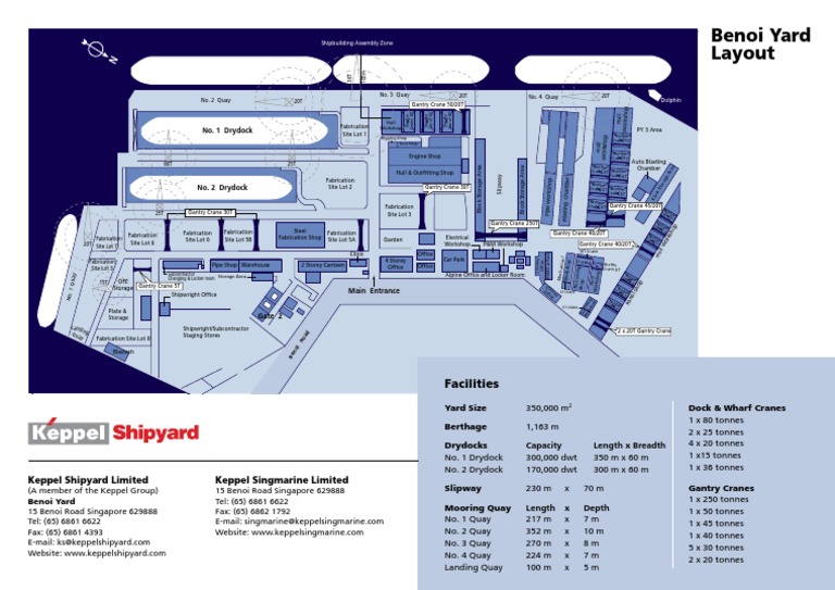 Benoi Yard Layout Guide | PDF