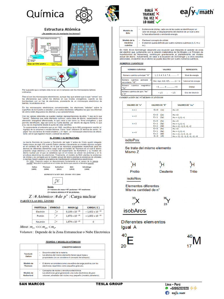 Estructura Atomica Pdf