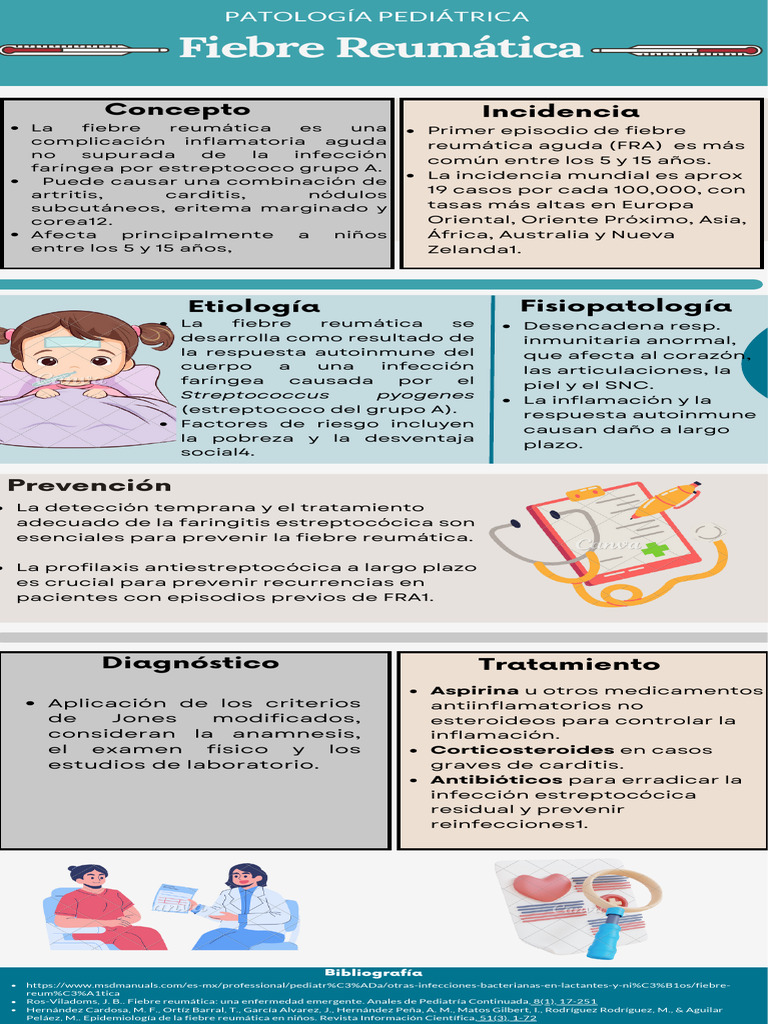 Fiebre Reumática Causas Y Prevención Pdf Especialidades Medicas