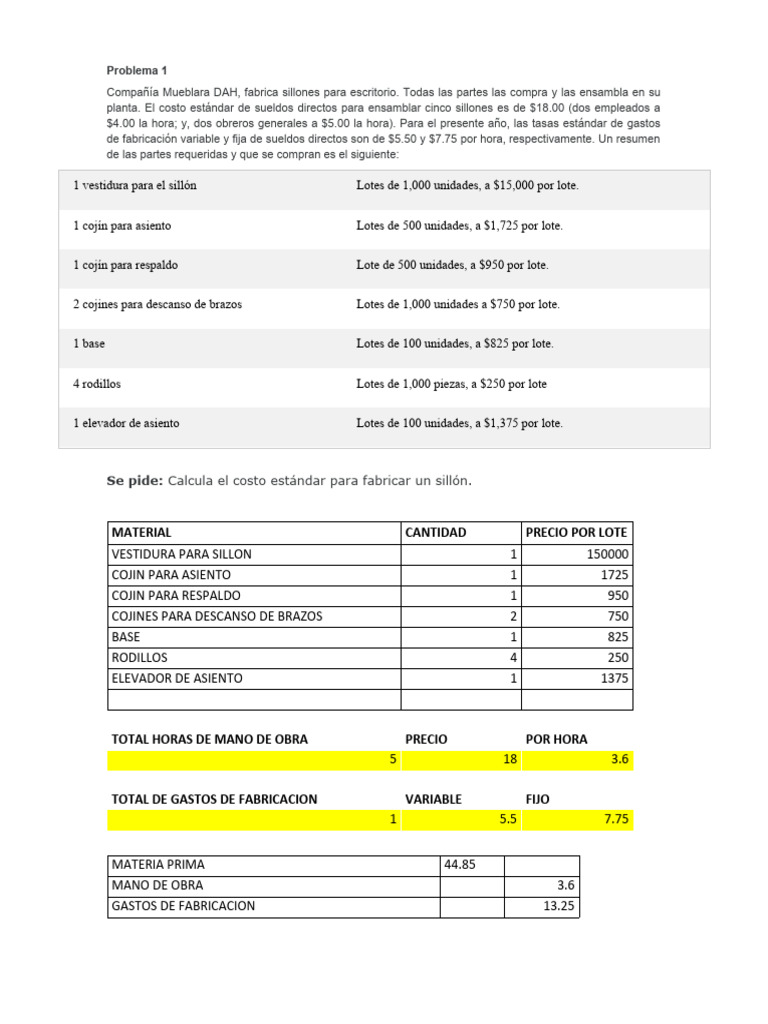 Actividad 7 Tecnicas de Costos | PDF | Acero | Sector secundario de la economía