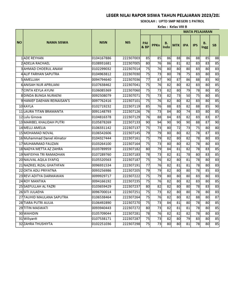 Leger - 20231 - Kelas VIII B | PDF