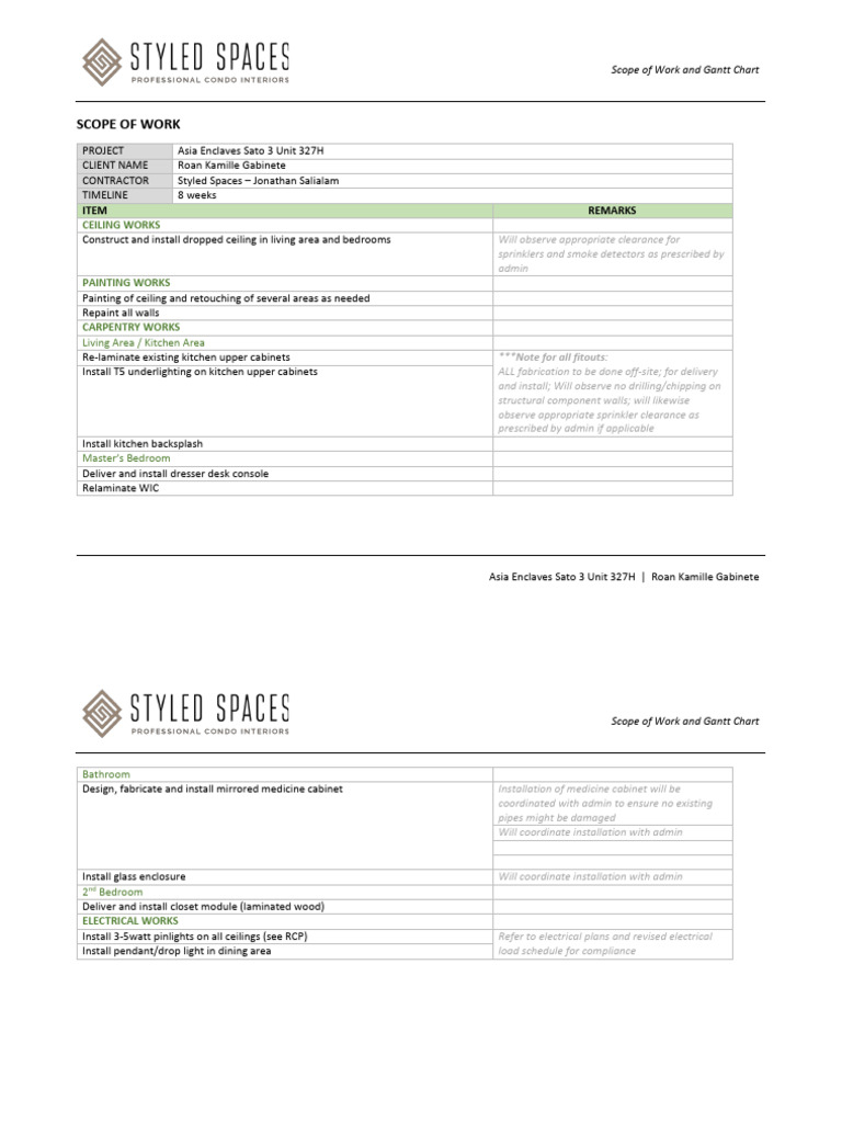 SCOPE OF WORK and GANTT CHART_Asia_Sato327H | PDF | Bedroom | Interior ...