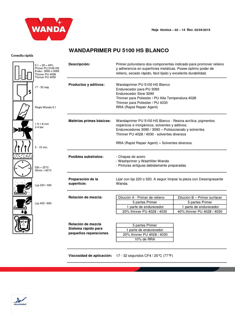 Wanda TDS Wandaprimer PU 5100 HS Blanco ES | PDF | Materiales