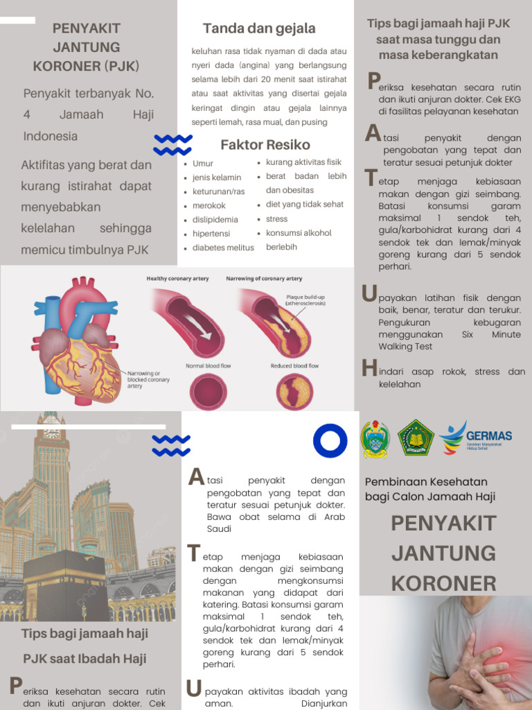 Leaflet PJK Bagi Jemaah Haji | PDF