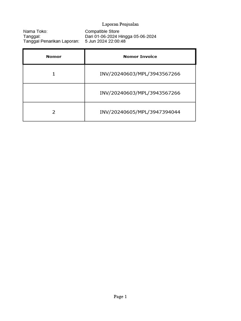 Tokopedia Order 20240601-20240605 | PDF
