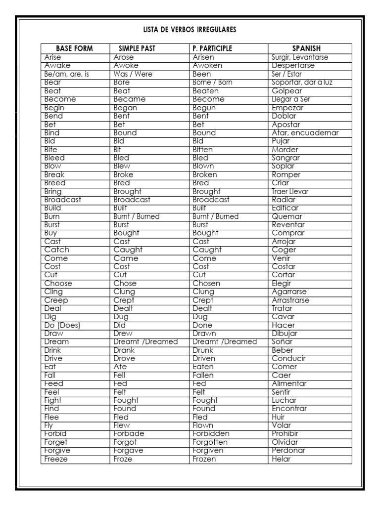 Regular and Irregular Verbs | Download Free PDF | Linguistics | Syntax