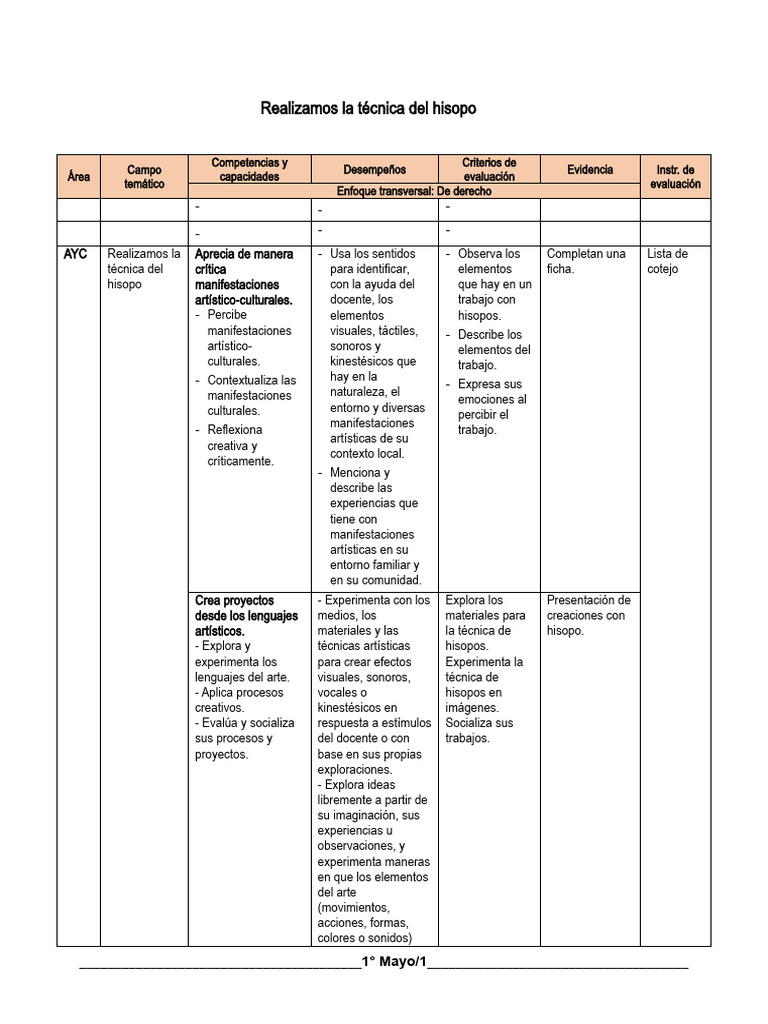 Realizamos La Técnica Del Hisopo | PDF | Pulmón