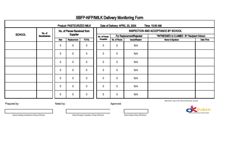 SBFP - Weekly Monitoring Form - Blank | PDF | Dairy | Animal Glandular ...