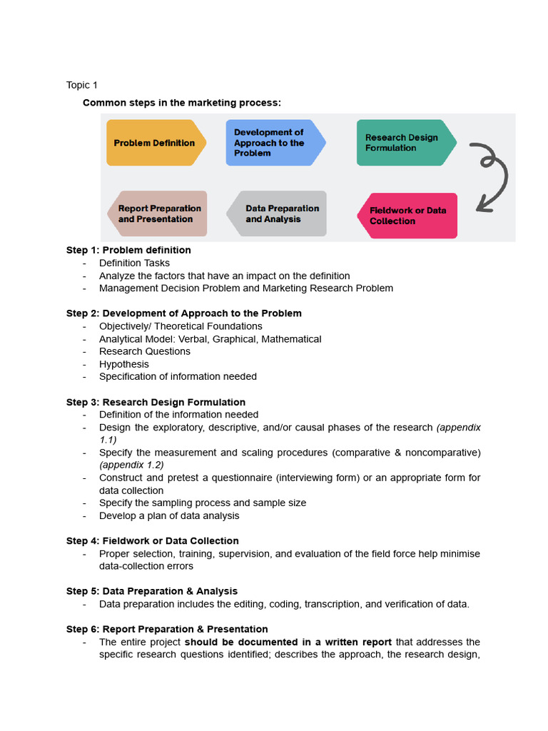 brm - topic 1 | PDF | Data Analysis | Marketing Research