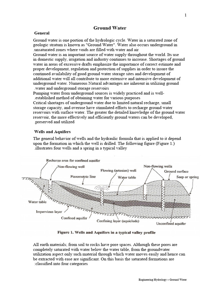 6 Ground Water Hydrology | PDF | Aquifer | Groundwater