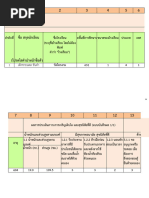 แบบประเมินสภาวะสุขภาพของผู้ป่วยและครอบครัว (INHOMESSS) | PDF