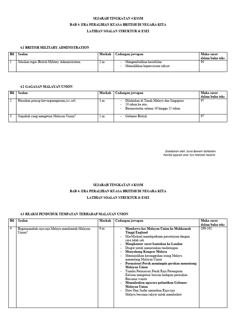 Sejarah t4 KSSM Latihan Bab 4 | PDF