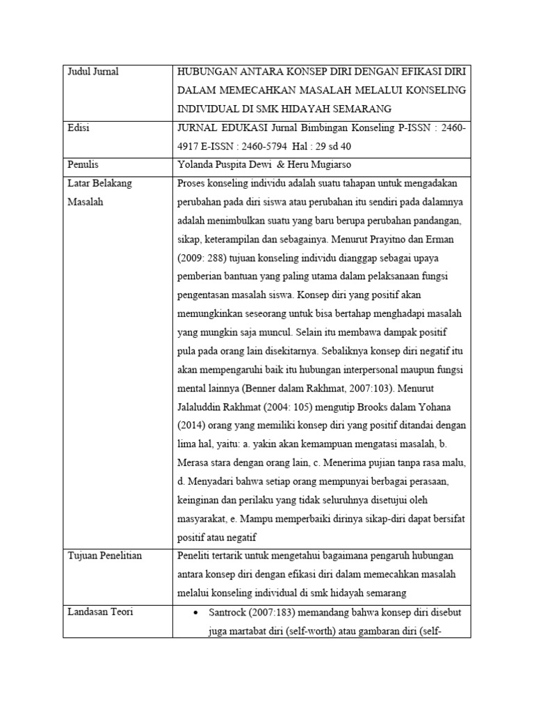 Review Jurnal Hubungan Antara Konsep Diri Dengan Efikasi Diri Dalam Memecahkan Masalah Melalui ...