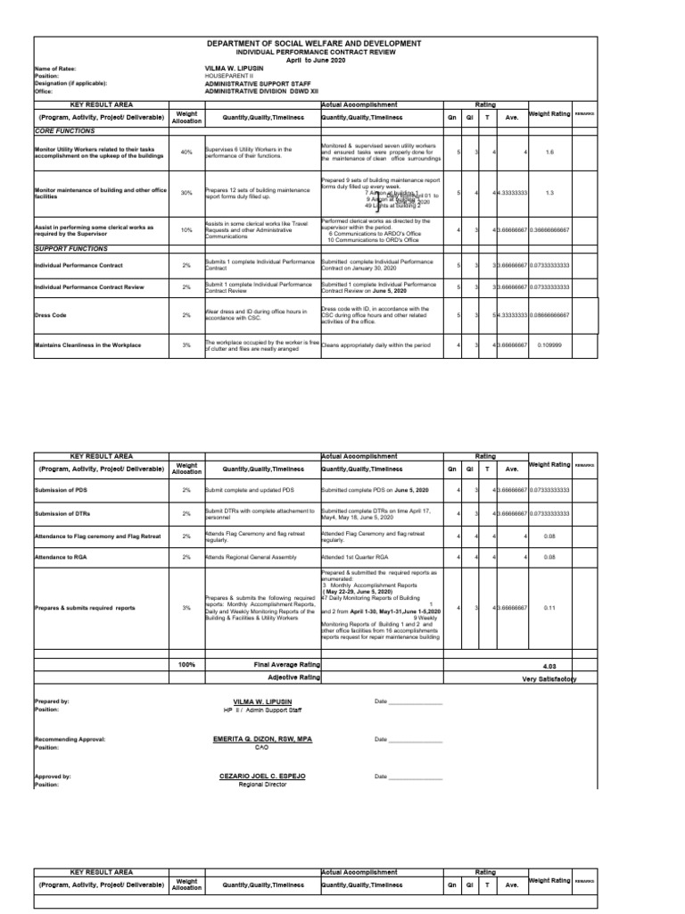 IPCR FINAL Vilma July - December. 2023 | PDF
