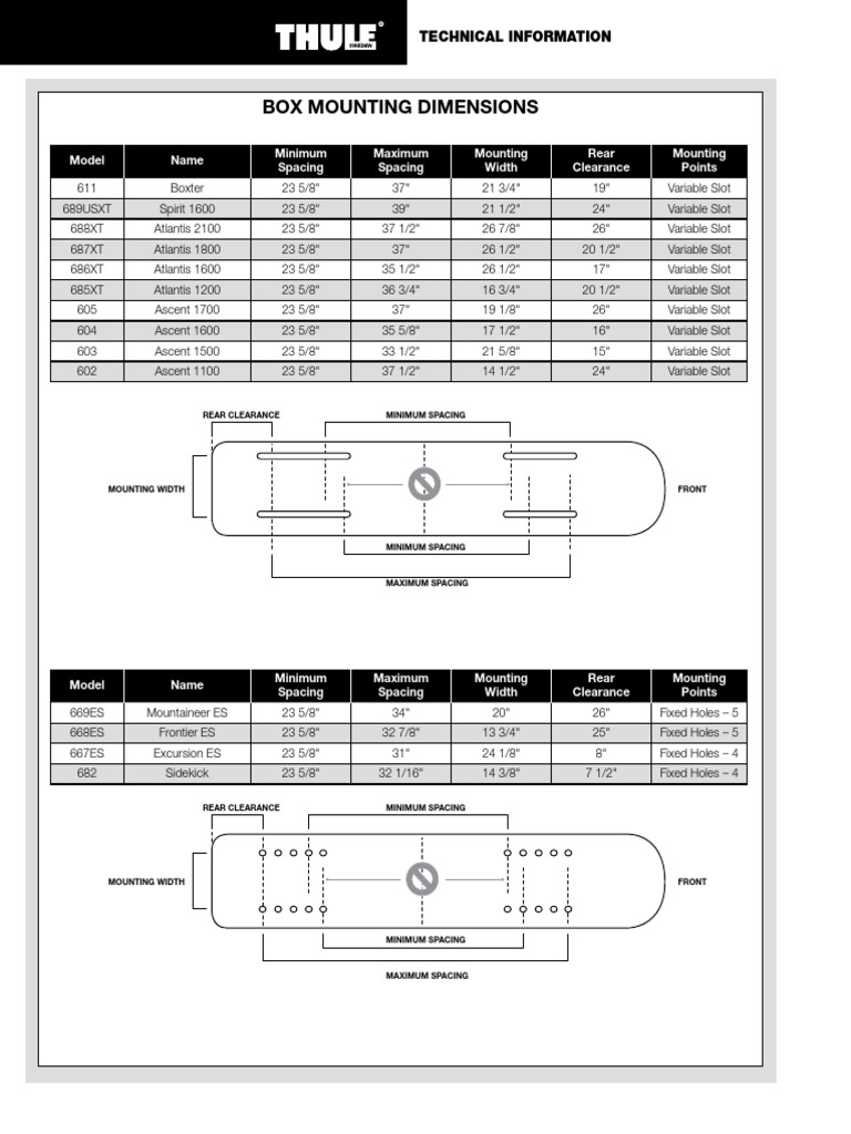Thule Excursion 667ES Technical Info 177589 | PDF | Motor Vehicle ...